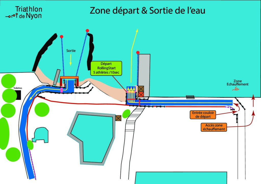 Olympic Distance - Triathlon de Nyon
