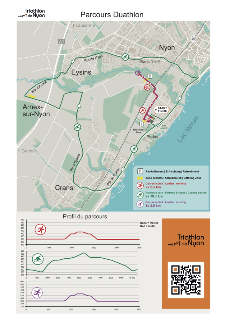 Duathlon - Triathlon de Nyon